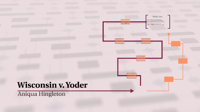 Wisconsin v. Yoder by Aniqua Hingleton on Prezi