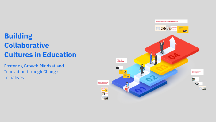 Building Collaborative Cultures in Education by Eric Carter on Prezi
