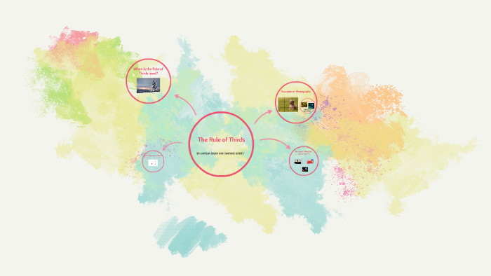 The Rule of Thirds by Hannah Menke on Prezi