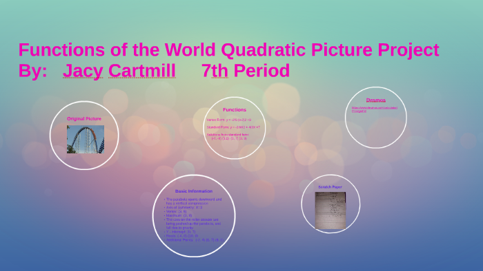 Functions of the World Quadratic Picture Project by Jacy Cartmill on Prezi