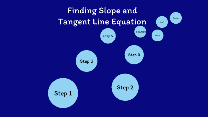 Finding Slope and Tangent Line Equation by Aracely Ventura on Prezi