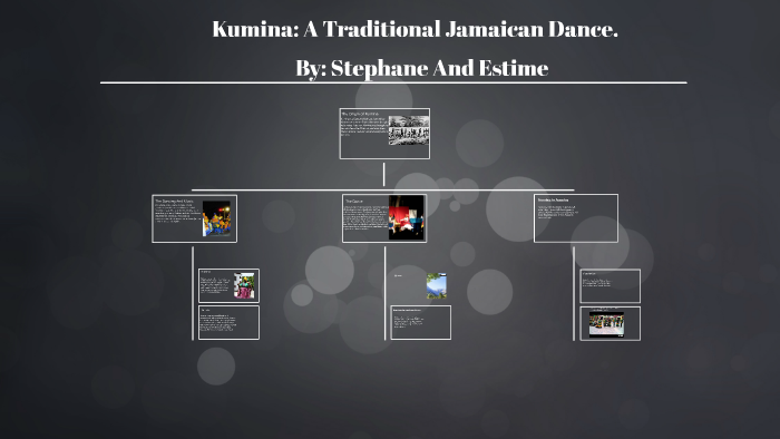 Kumina: A Traditional Jamaican Dance. by Stephane Bourne on Prezi