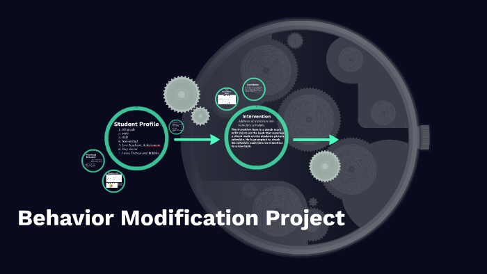 Behavior Modification Project by Jennifer Jones on Prezi
