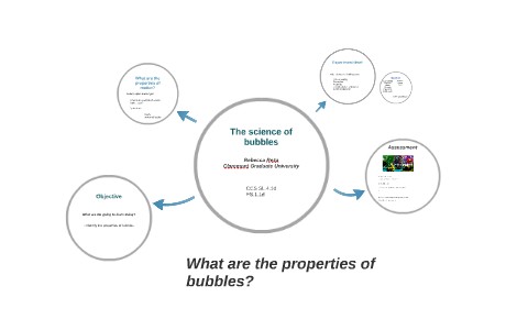 The science of bubbles by Rebecca Reza on Prezi