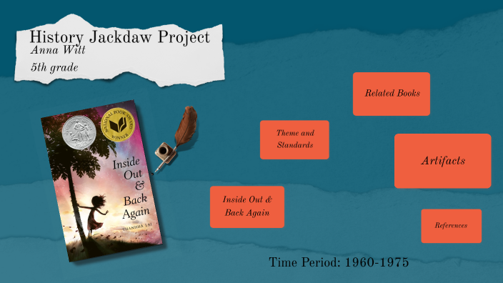 History Jackdaw Project by Anna Witt on Prezi