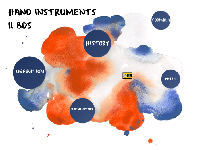 HAND Instruments II BDS by yohan chacko on Prezi
