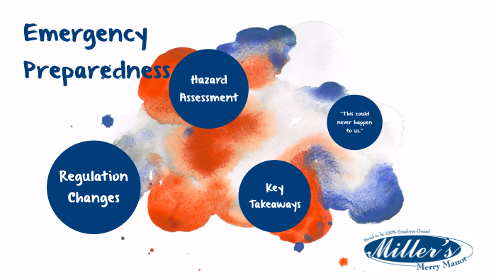 9/7/2017 All Staff Inservice by Natalie McConnell on Prezi