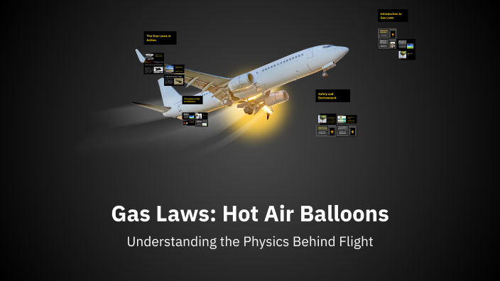 Gas Laws: Hot Air Balloons by Raquel RodriguezBeltran on Prezi