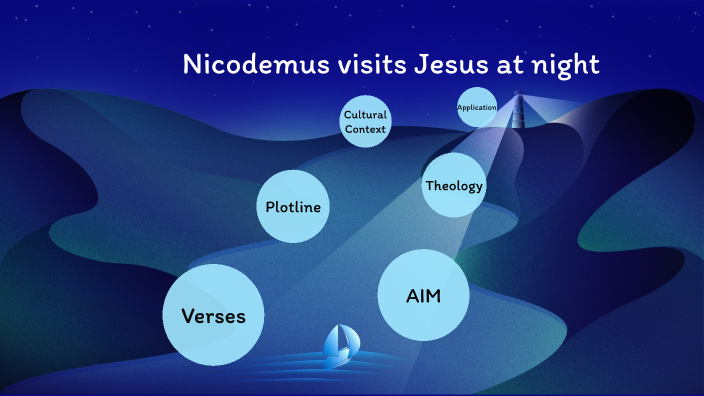 Nicodemus visits Jesus at night by Echo Kelly on Prezi