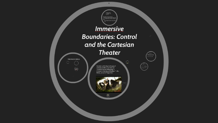 Immersive Boundaries: Control and the Cartesian Theater by Mike Lindsay