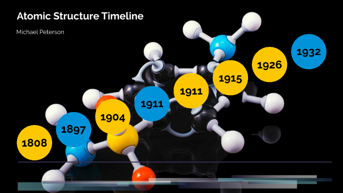 Science: Atomic Structure Timeline by Michael Peterson on Prezi