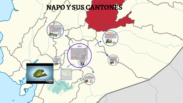 NAPO Y SUS CANTONES by fernando Espinosa on Prezi