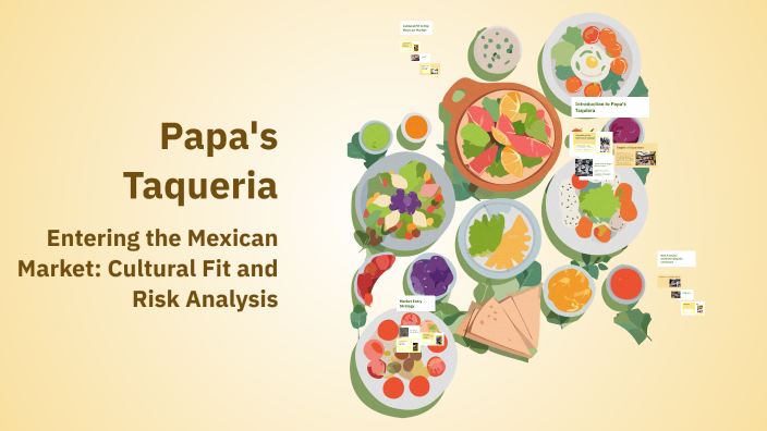 Food Service Expansion by nasser hrieshie on Prezi