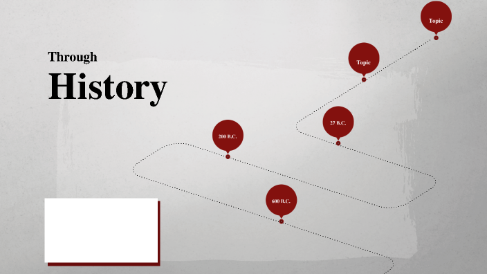 Timeline of Migration by Isaac Wills on Prezi
