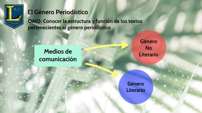 Genero Periodístico by María Fernanda Zúñiga Ponce on Prezi