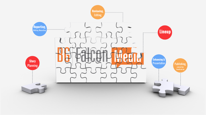 Falcon Media Workflow Chart by BG Falcon Media on Prezi