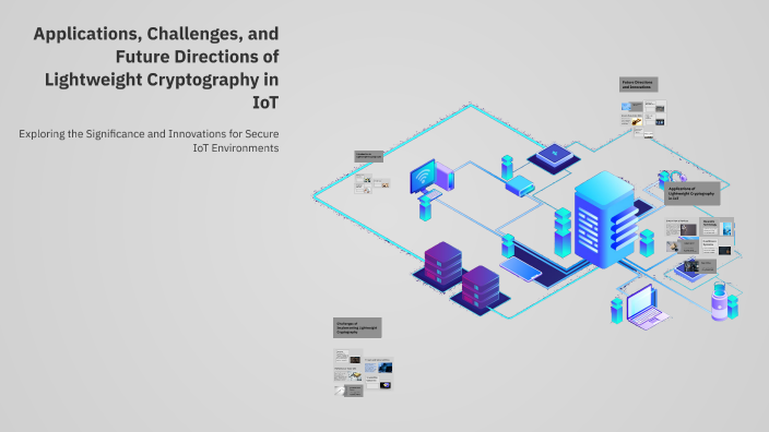 Applications, Challenges, and Future Directions of Lightweight ...