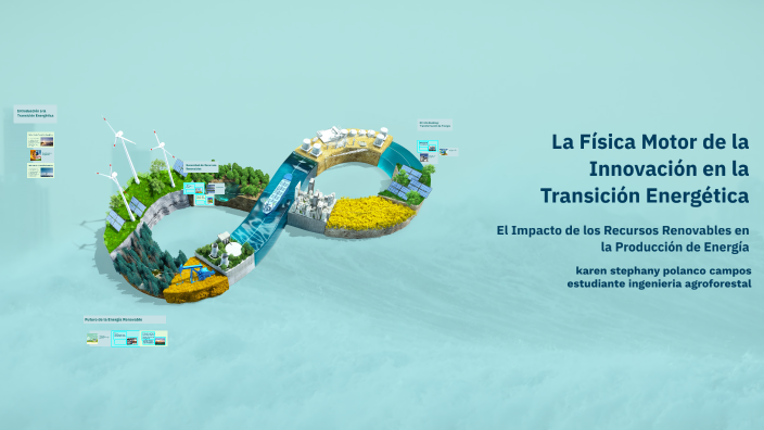 La Física Motor de la Innovación en la Transición Energética by ...
