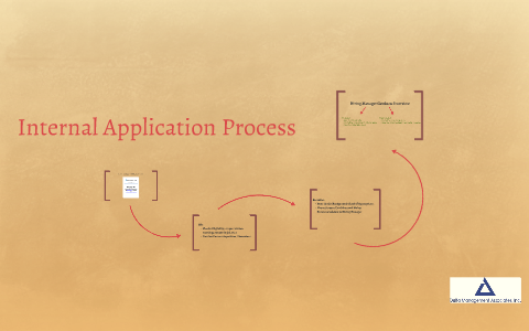 Internal Application Process by Brad Erickson on Prezi