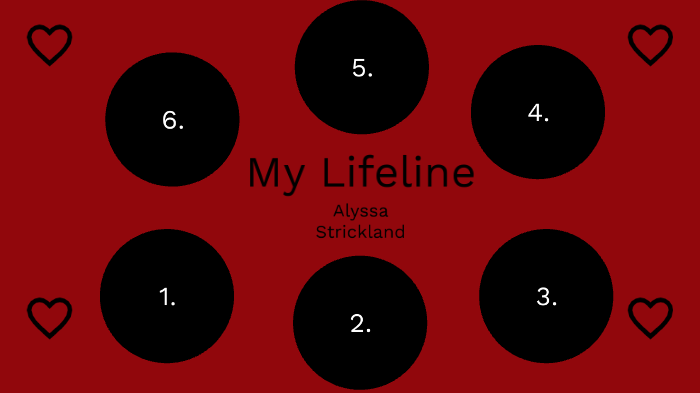 Lifeline Presentation by Alyssa Strickland on Prezi
