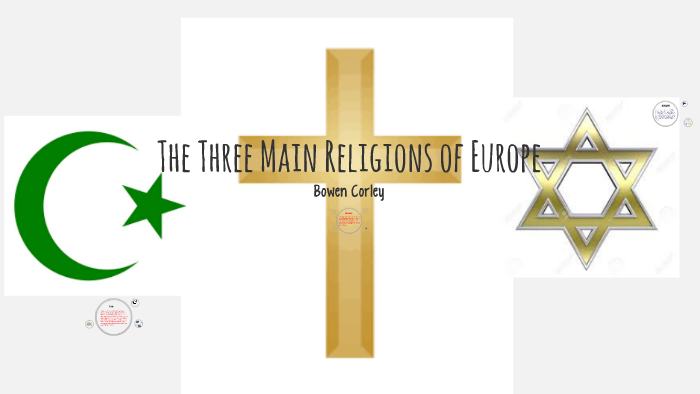 The Three Main Religions of Europe by Hannah Schofield on Prezi