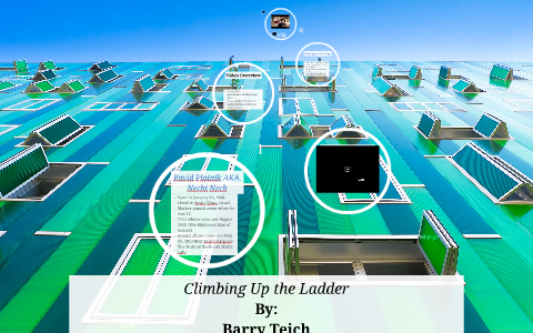 Climbing Up the Ladder by Barry Teich on Prezi