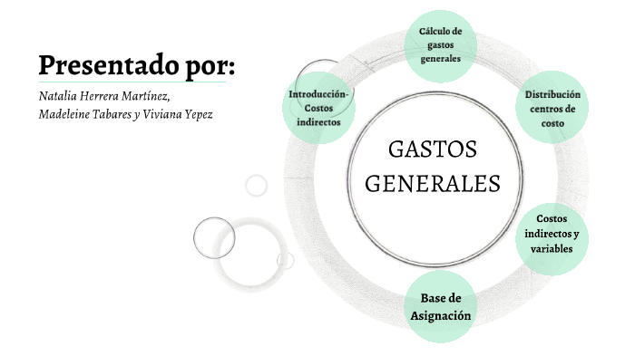 GASTOS GENERALES by yesica naranjo alvarez on Prezi