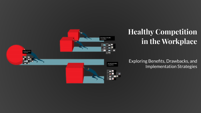 Healthy Competition in the Workplace by Bisma Razi on Prezi