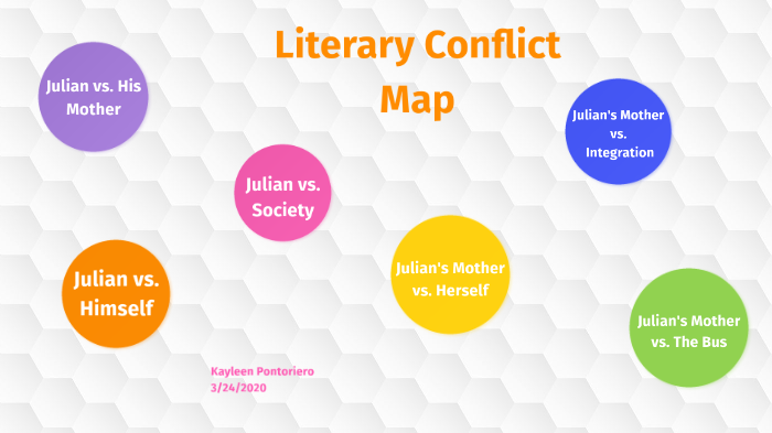 SEL 273 Literary Conflict Map by Kayleen Pontoriero on Prezi