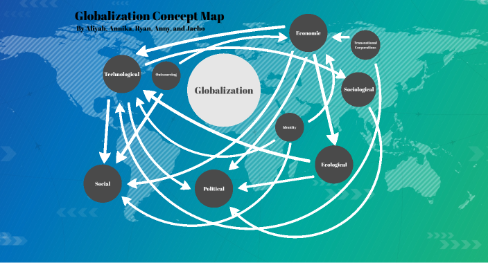 Concept Map by A M on Prezi