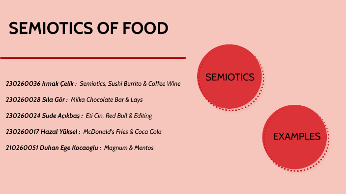 semiotics-of-food by Sude Açıkbaş on Prezi