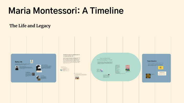 Montessori Timeline by Anna Falotico on Prezi