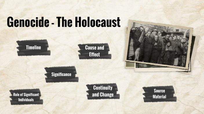 Genocide - The Holocaust by Skye Lay on Prezi