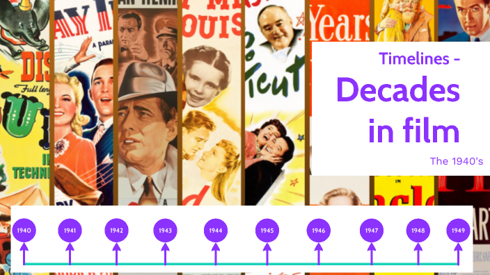 decades in film simple by Bryan Haber on Prezi