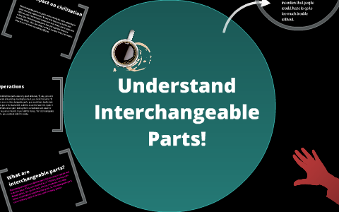 Interchangeable parts: History and Operations. by Gloria Hope on Prezi