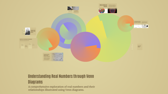 Understanding Real Numbers through Venn Diagrams by mira bshara on Prezi