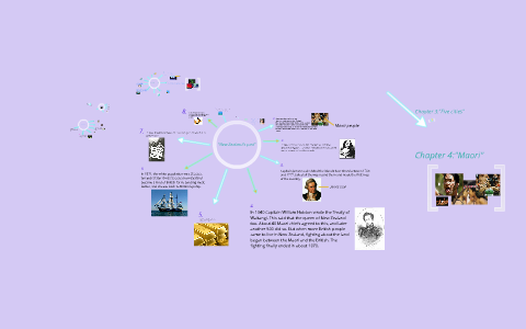 Chapters:1 and 2 New Zealand by violeta julbe on Prezi