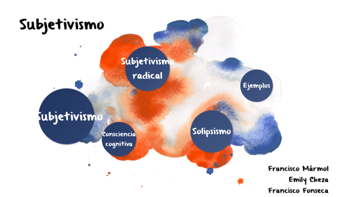 El Subjetivismo by Francisco Mármol on Prezi