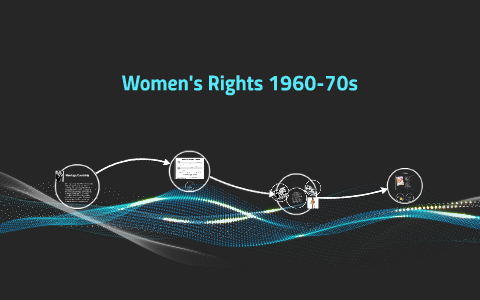Women's Rights 1970s by Jordan Farrington on Prezi