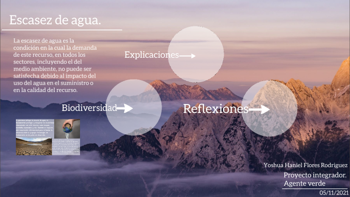 Proyecto integrador. Agente verde by Yoshua FRz on Prezi
