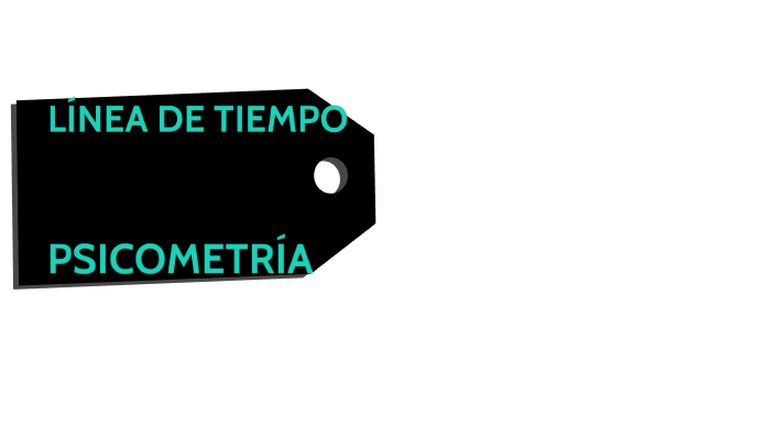 LÍNEA DE TIEMPO by Heidi Godoy on Prezi