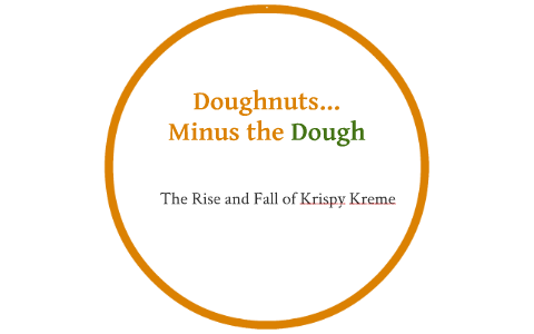 The Rise and Fall of Krispy Kreme by karen orzell on Prezi