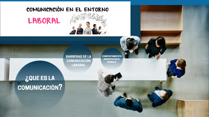 COMUNICACIÒN EN EL AMBITO LABORAL by saray pineda argel on Prezi