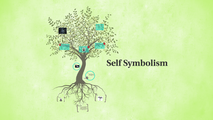 Self Symbolism by Naydene Miller on Prezi