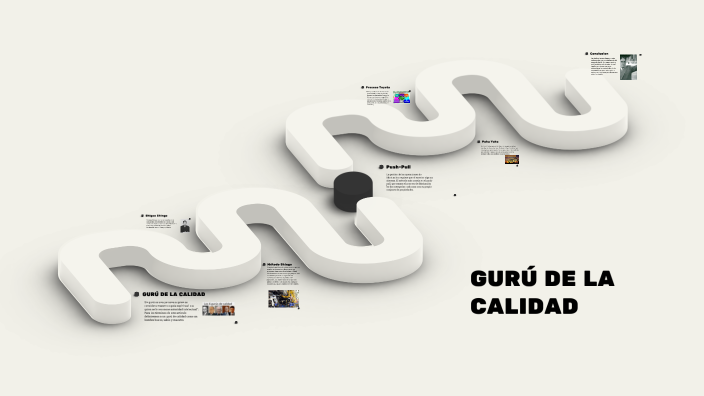 GURÚ DE LA CALIDAD by Oscar Allauca on Prezi