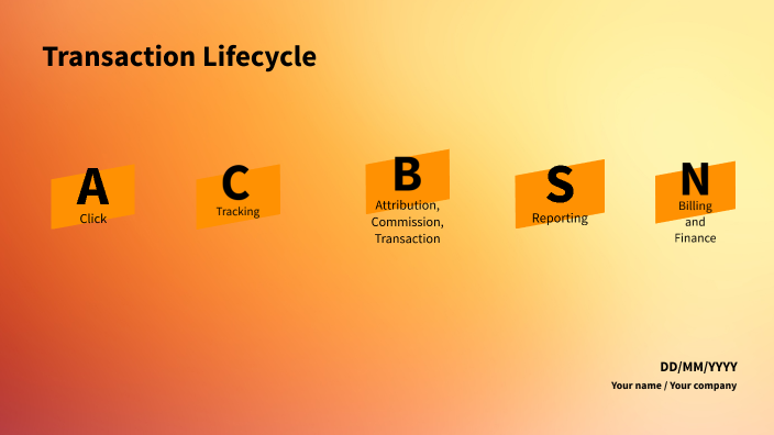 Transaction Lifecycle by Usmaan Bhatti on Prezi
