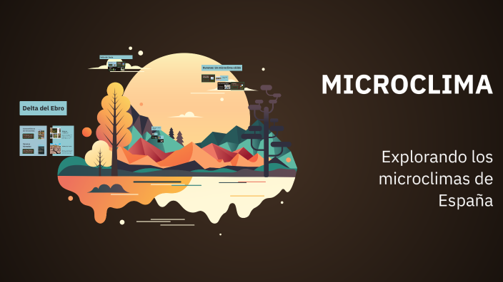 MICROCLIMA by oscar chinchilla on Prezi