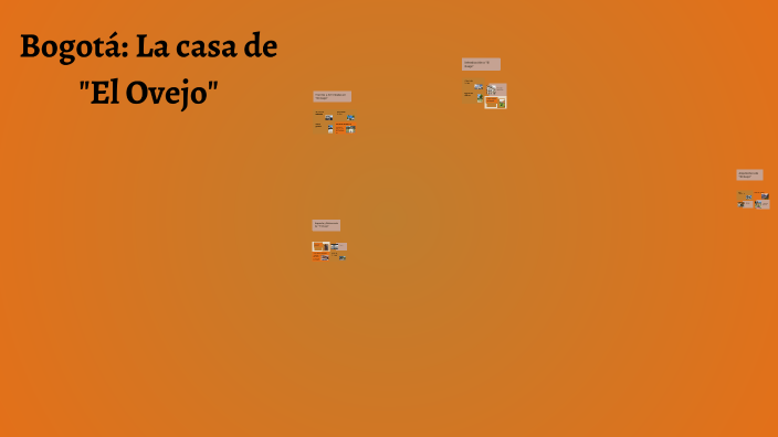 Bogotá: La casa de "El Ovejo" by Karol Rivera on Prezi