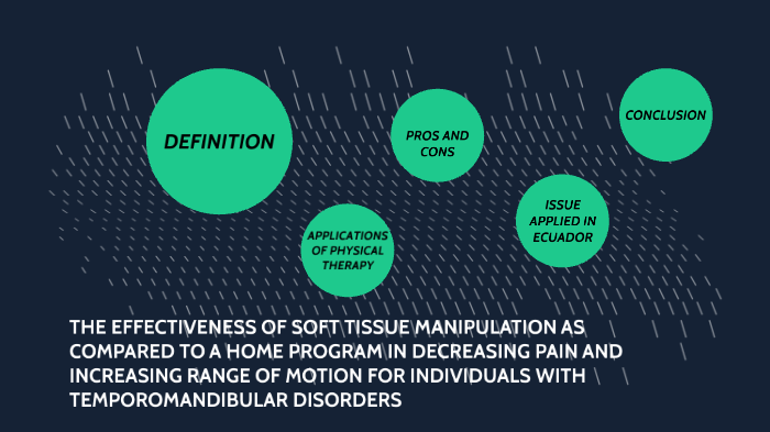 THE EFFECTIVENESS OF SOFT TISSUE MANIPULATION AS COMPARED TO A HOME ...