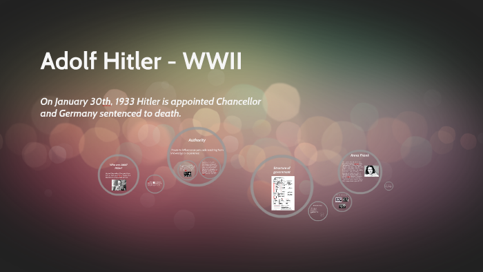 Adolf Hitler - WWII by Elena Sambri on Prezi